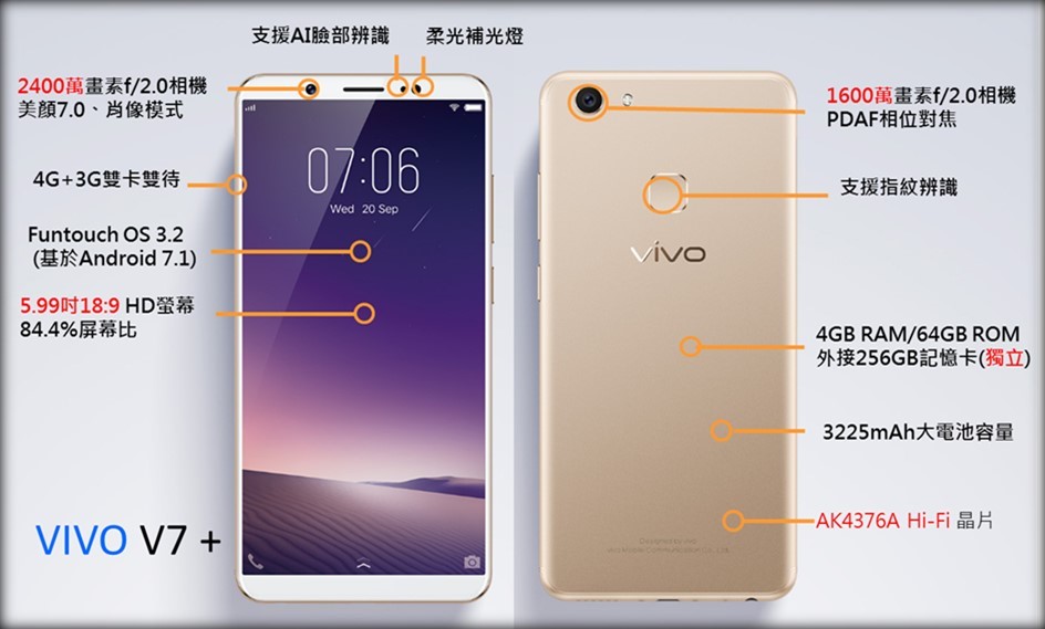 vivo V7+開箱評測動手玩! - 電腦王阿達