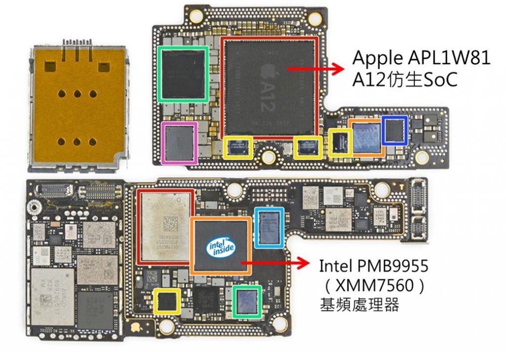 Intel數據晶片讓新款iPhone收訊變差嗎? Intel XMM7560 vs Qualcomm X20基頻處理器比較 - 電腦王阿達