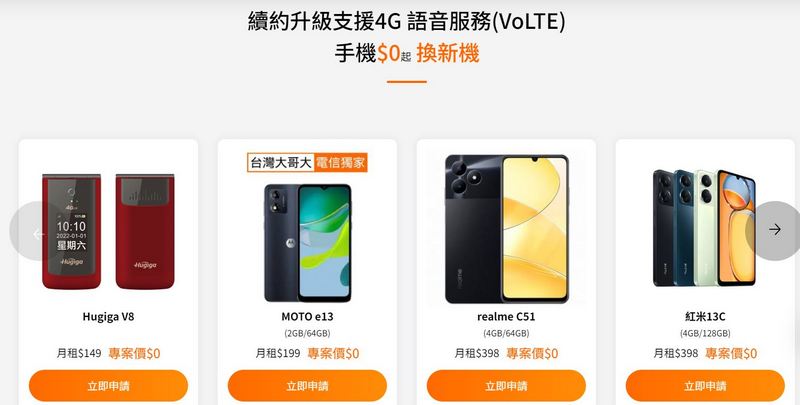 台灣大哥大 6 月 30 日汰停 3G 用戶免費更換 VoLTE SIM 卡 原 3G 網路的 2100MHz 頻段將視需求轉做為 4G 或 5G 使用 - 電腦王阿達