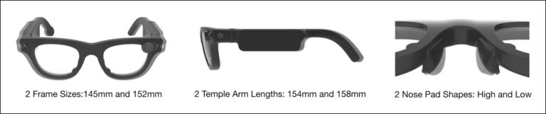 Meta Aria Gen 2 全面解析：開啟智慧眼鏡的新世代感知技術 - 電腦王阿達